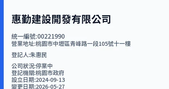 惠勤建設開發有限公司的照片-統編 00221990(桃園市) 公司登記資料與營業項目詳細圖表