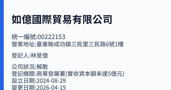 如億國際貿易有限公司的照片-統編 00222153(臺東縣) 公司登記資料與營業項目詳細圖表