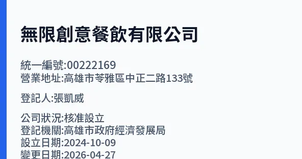 無限創意餐飲有限公司的照片-統編 00222169(高雄市) 公司登記資料與營業項目詳細圖表