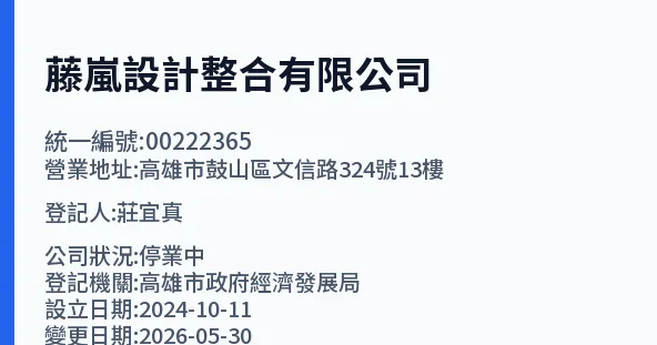 藤嵐設計整合有限公司的照片-統編 00222365(高雄市) 公司登記資料與營業項目詳細圖表