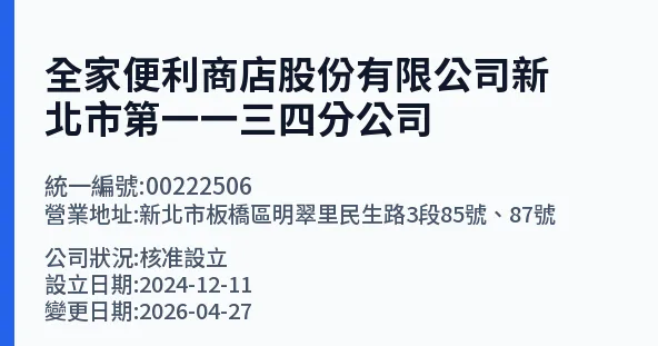 全家便利商店股份有限公司新北市第一一三四分公司的照片-統編 00222506(新北市) 公司登記資料與營業項目詳細圖表