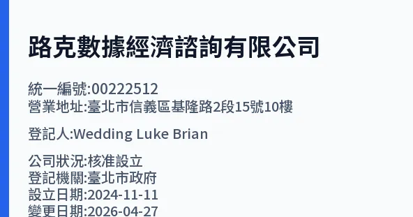 路克數據經濟諮詢有限公司的照片-統編 00222512(臺北市) 公司登記資料與營業項目詳細圖表
