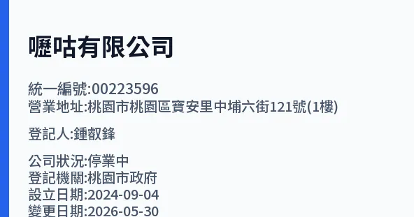 嚦咕有限公司的照片-統編 00223596(桃園市) 公司登記資料與營業項目詳細圖表