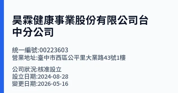 昊霖健康事業股份有限公司台中分公司的照片-統編 00223603(臺中市) 公司登記資料與營業項目詳細圖表