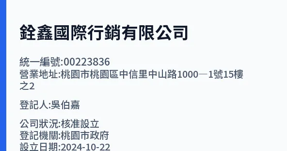 銓鑫國際行銷有限公司的照片-統編 00223836(桃園市) 公司登記資料與營業項目詳細圖表