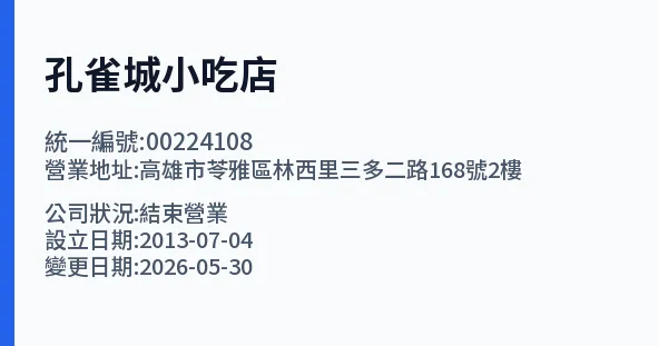 孔雀城小吃店的照片-統編 00224108(高雄市) 公司登記資料與營業項目詳細圖表