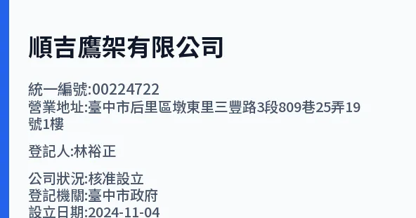順吉鷹架有限公司的照片-統編 00224722(臺中市) 公司登記資料與營業項目詳細圖表