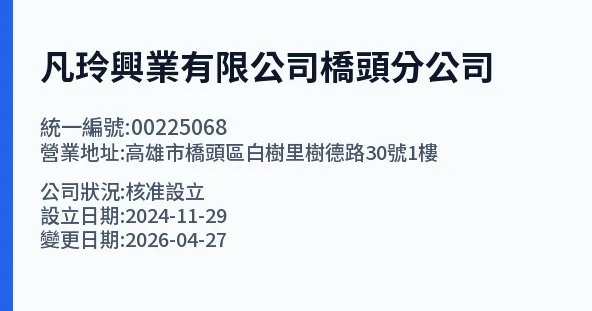 凡玲興業有限公司橋頭分公司的照片-統編 00225068(高雄市) 公司登記資料與營業項目詳細圖表