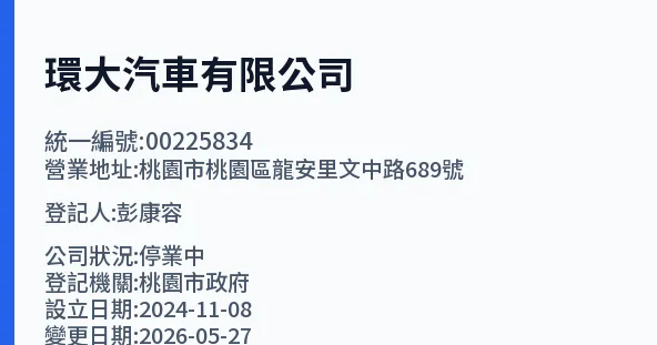 環大汽車有限公司的照片-統編 00225834(桃園市) 公司登記資料與營業項目詳細圖表