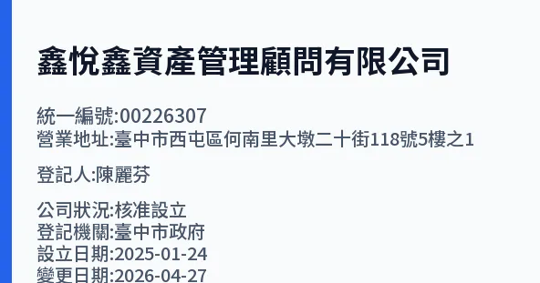 鑫悅鑫資產管理顧問有限公司的照片-統編 00226307(臺中市) 公司登記資料與營業項目詳細圖表