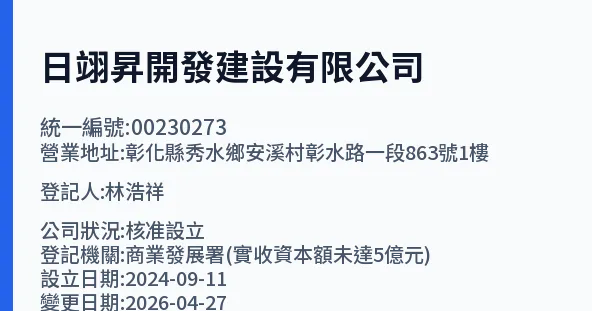 日翊昇開發建設有限公司的照片-統編 00230273(彰化縣) 公司登記資料與營業項目詳細圖表