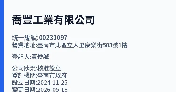 喬豐工業有限公司的照片-統編 00231097(臺南市) 公司登記資料與營業項目詳細圖表