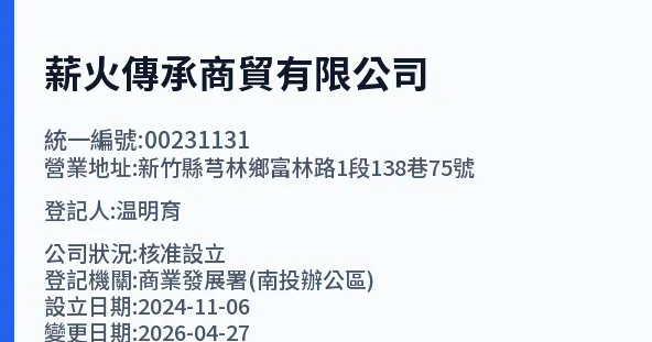 薪火傳承商貿有限公司的照片-統編 00231131(新竹縣) 公司登記資料與營業項目詳細圖表