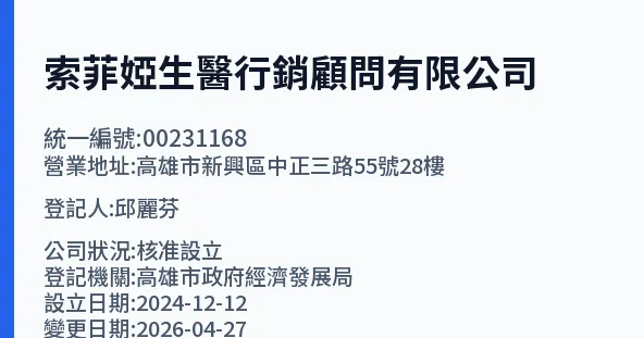 索菲婭生醫行銷顧問有限公司的照片-統編 00231168(高雄市) 公司登記資料與營業項目詳細圖表