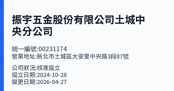 振宇五金股份有限公司土城中央分公司的照片-統編 00231174(新北市) 公司登記資料與營業項目詳細圖表