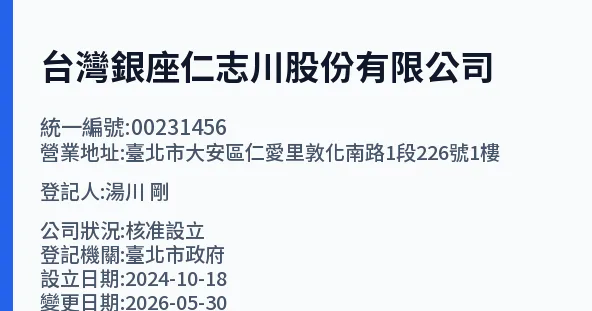 台灣銀座仁志川股份有限公司的照片-統編 00231456(臺北市) 公司登記資料與營業項目詳細圖表