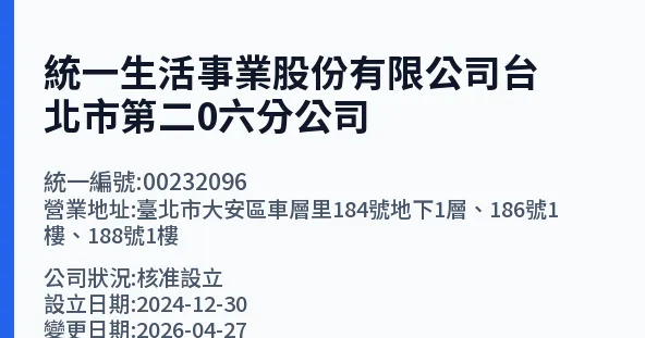統一生活事業股份有限公司台北市第二0六分公司的照片-統編 00232096(臺北市) 公司登記資料與營業項目詳細圖表
