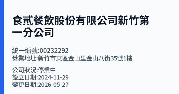 食貳餐飲股份有限公司新竹第一分公司的照片-統編 00232292(新竹市) 公司登記資料與營業項目詳細圖表