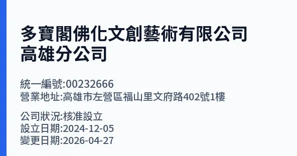 多寶閣佛化文創藝術有限公司高雄分公司的照片-統編 00232666(高雄市) 公司登記資料與營業項目詳細圖表
