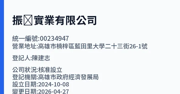 振熫實業有限公司的照片-統編 00234947(高雄市) 公司登記資料與營業項目詳細圖表
