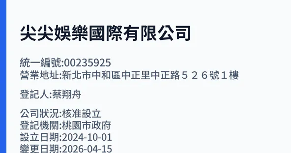 尖尖娛樂國際有限公司的照片-統編 00235925(桃園市) 公司登記資料與營業項目詳細圖表