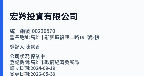 宏羚投資有限公司的照片-統編 00236570(高雄市) 公司登記資料與營業項目詳細圖表