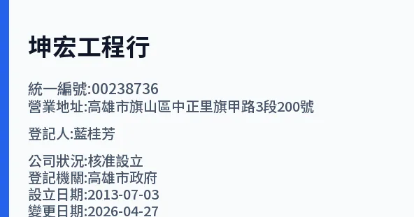 坤宏工程行的照片-統編 00238736(高雄市) 公司登記資料與營業項目詳細圖表