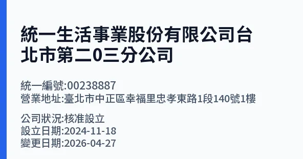 統一生活事業股份有限公司台北市第二0三分公司的照片-統編 00238887(臺北市) 公司登記資料與營業項目詳細圖表