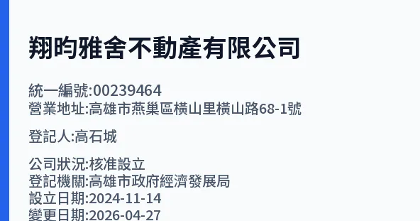翔昀雅舍不動產有限公司的照片-統編 00239464(高雄市) 公司登記資料與營業項目詳細圖表