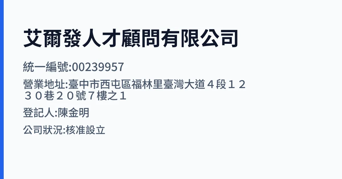 艾爾發人才顧問有限公司 - 統編 00239957(臺中市) 公司登記資料與營業項目詳細圖表