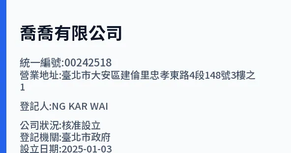 喬喬有限公司的照片-統編 00242518(臺北市) 公司登記資料與營業項目詳細圖表