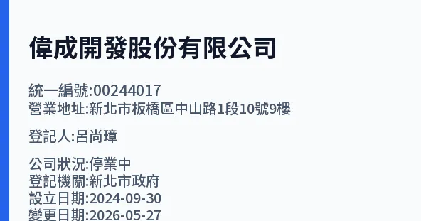 偉成開發股份有限公司的照片-統編 00244017(新北市) 公司登記資料與營業項目詳細圖表