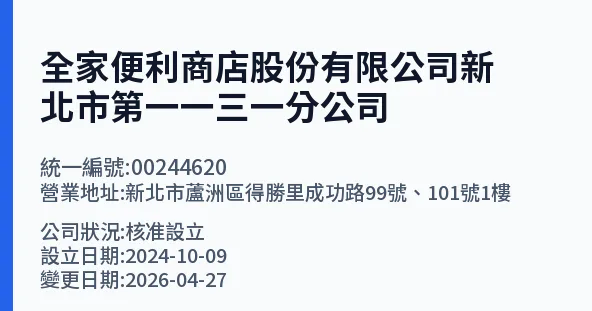 全家便利商店股份有限公司新北市第一一三一分公司的照片-統編 00244620(新北市) 公司登記資料與營業項目詳細圖表