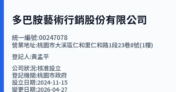 多巴胺藝術行銷股份有限公司的照片-統編 00247078(桃園市) 公司登記資料與營業項目詳細圖表