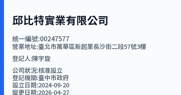 邱比特實業有限公司的照片-統編 00247577(臺北市) 公司登記資料與營業項目詳細圖表
