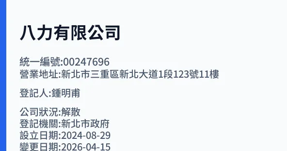 八力有限公司的照片-統編 00247696(新北市) 公司登記資料與營業項目詳細圖表