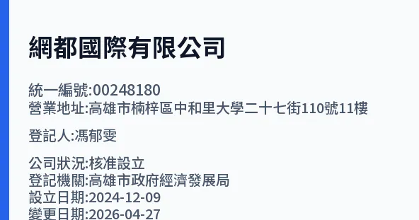 網都國際有限公司的照片-統編 00248180(高雄市) 公司登記資料與營業項目詳細圖表