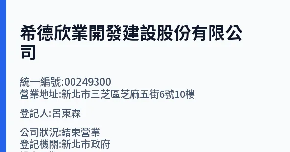 希德欣業開發建設股份有限公司的照片-統編 00249300(新北市) 公司登記資料與營業項目詳細圖表