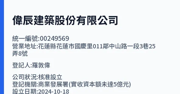 偉辰建築股份有限公司的照片-統編 00249569(花蓮縣) 公司登記資料與營業項目詳細圖表