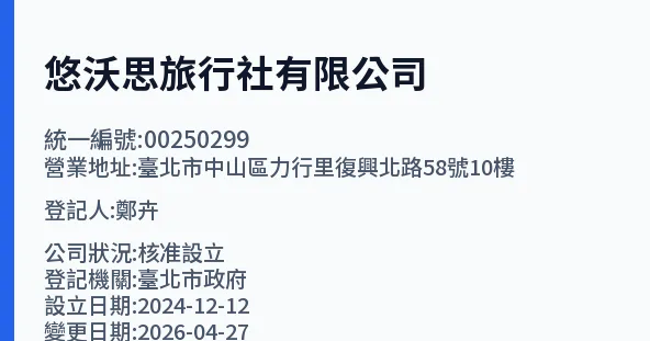 悠沃思旅行社有限公司的照片-統編 00250299(臺北市) 公司登記資料與營業項目詳細圖表