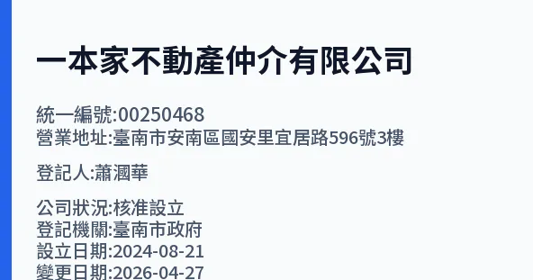 一本家不動產仲介有限公司的照片-統編 00250468(臺南市) 公司登記資料與營業項目詳細圖表