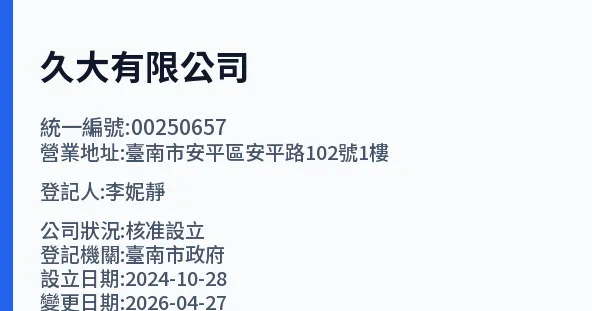 久大有限公司的照片-統編 00250657(臺南市) 公司登記資料與營業項目詳細圖表