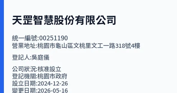 天罡智慧股份有限公司的照片-統編 00251190(桃園市) 公司登記資料與營業項目詳細圖表