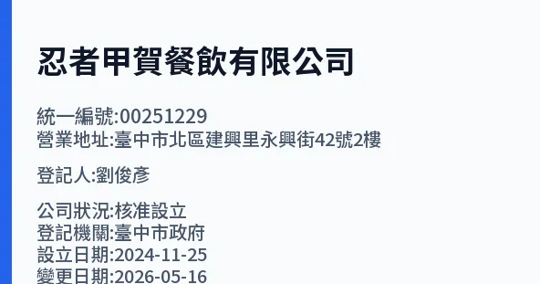 忍者甲賀餐飲有限公司的照片-統編 00251229(臺中市) 公司登記資料與營業項目詳細圖表