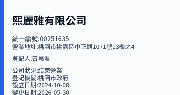 熙麗雅有限公司的照片-統編 00251635(桃園市) 公司登記資料與營業項目詳細圖表