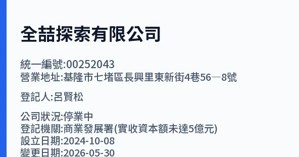 全喆探索有限公司的照片-統編 00252043(基隆市) 公司登記資料與營業項目詳細圖表