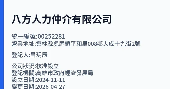 八方人力仲介有限公司的照片-統編 00252281(雲林縣) 公司登記資料與營業項目詳細圖表