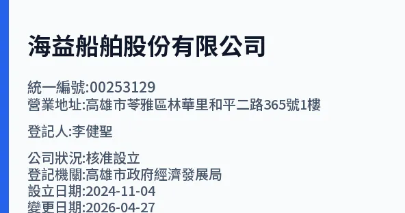 海益船舶股份有限公司的照片-統編 00253129(高雄市) 公司登記資料與營業項目詳細圖表