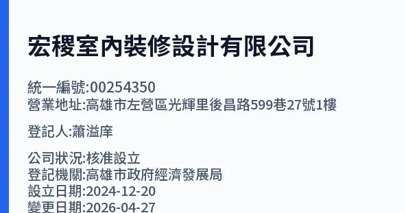 宏稷室內裝修設計有限公司的照片-統編 00254350(高雄市) 公司登記資料與營業項目詳細圖表