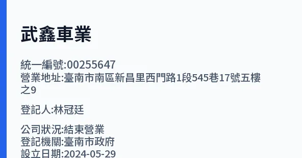 武鑫車業的照片-統編 00255647(臺南市) 公司登記資料與營業項目詳細圖表